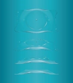 Evo ICL technology benefits for cataract surgery in Austin TX